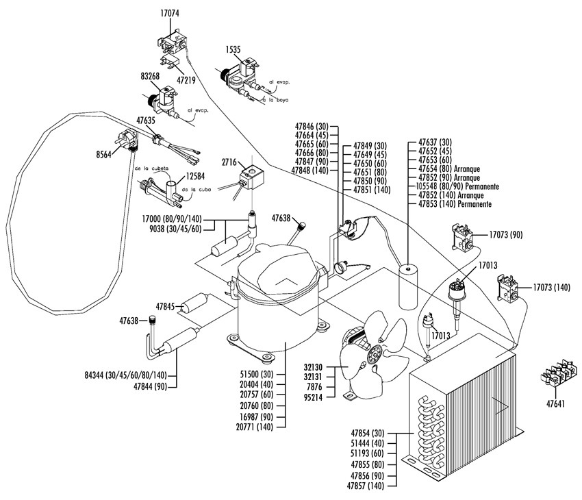 Exploded views for Horeca, Refrigeration & HVAC equipment
